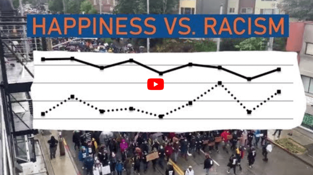 Happiness VS. Racism – Happiness Means Business
